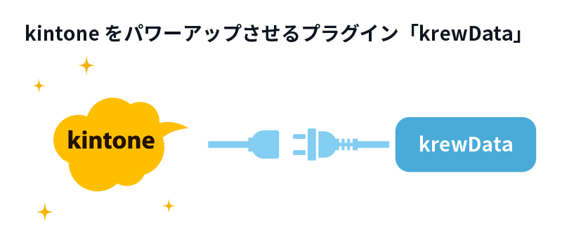 krewData × kintone で仕事効率UP！ 大量のデータ集計も自動化できる機能とメリットとは？ | テクバン株式会社